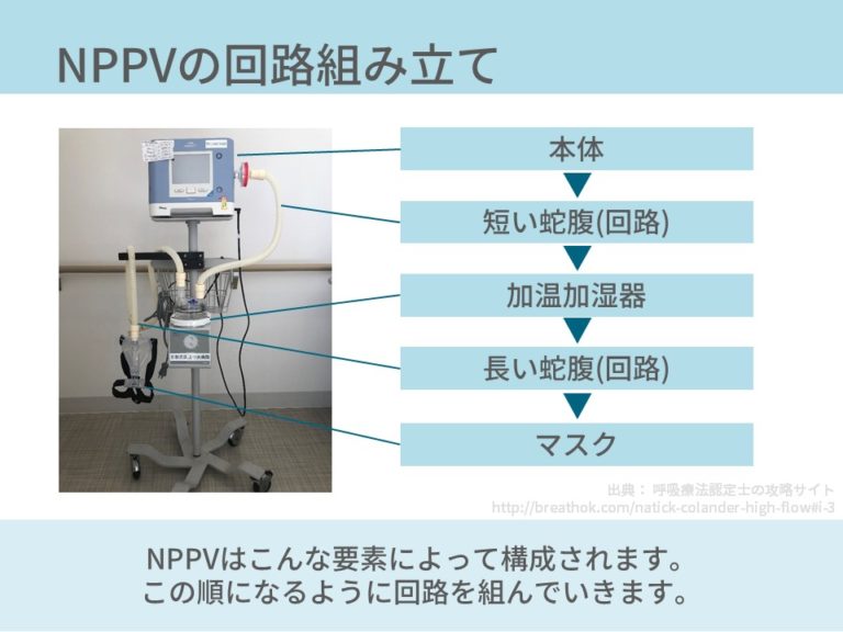 患者さんに導入するコツ